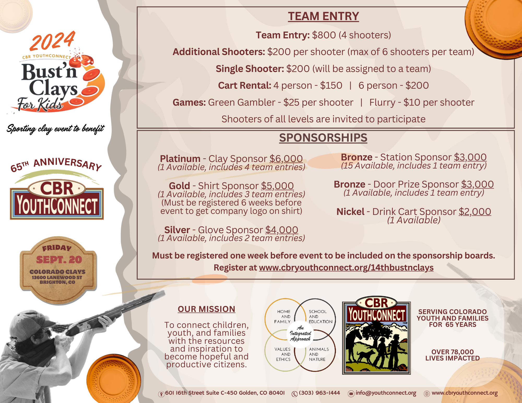 14th Annual Bust'n Clays for Kids - CBR YouthConnect