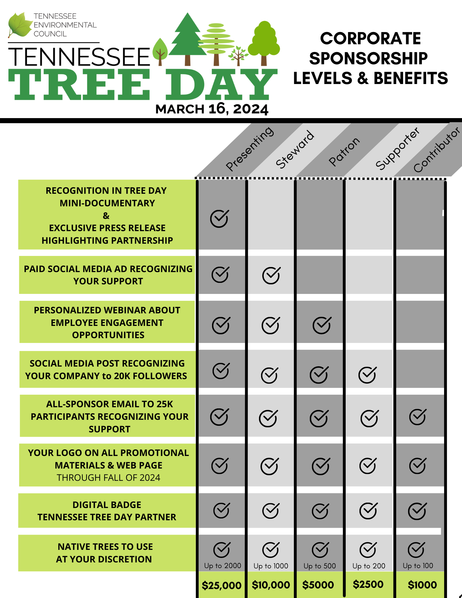 Sponsor Tennessee Tree Day 2024 - Tennessee Environmental Council