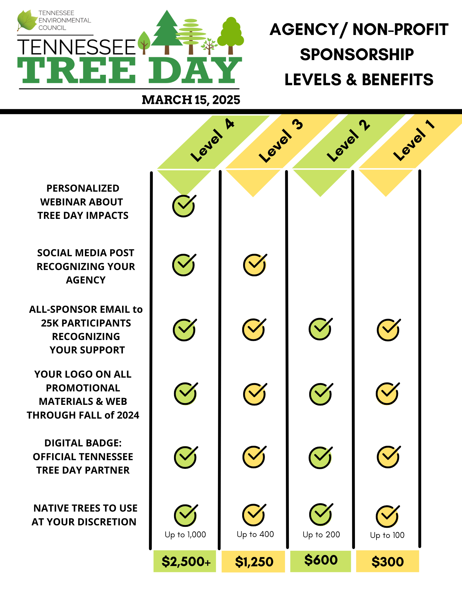 Sponsor Tennessee Tree Day 2025 - Tennessee Environmental Council