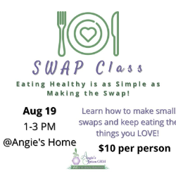 Swap Class on Aug 19, 2023 - Angie’s Option, GRM